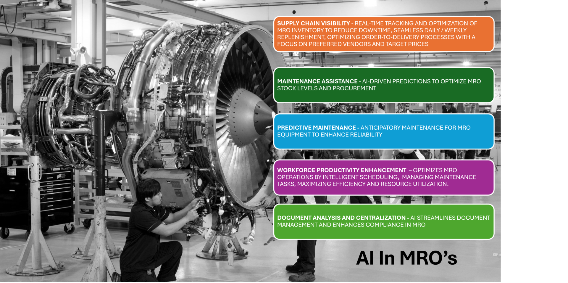 AI for Industry & Business Solutions - Avensys Consulting